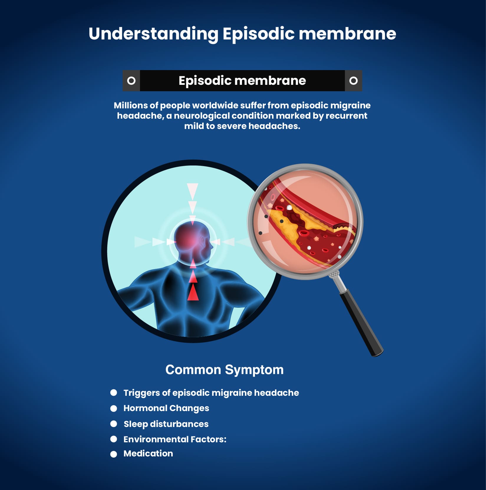 Unlocking Insights: Understanding Episodic Membrane Unveiled